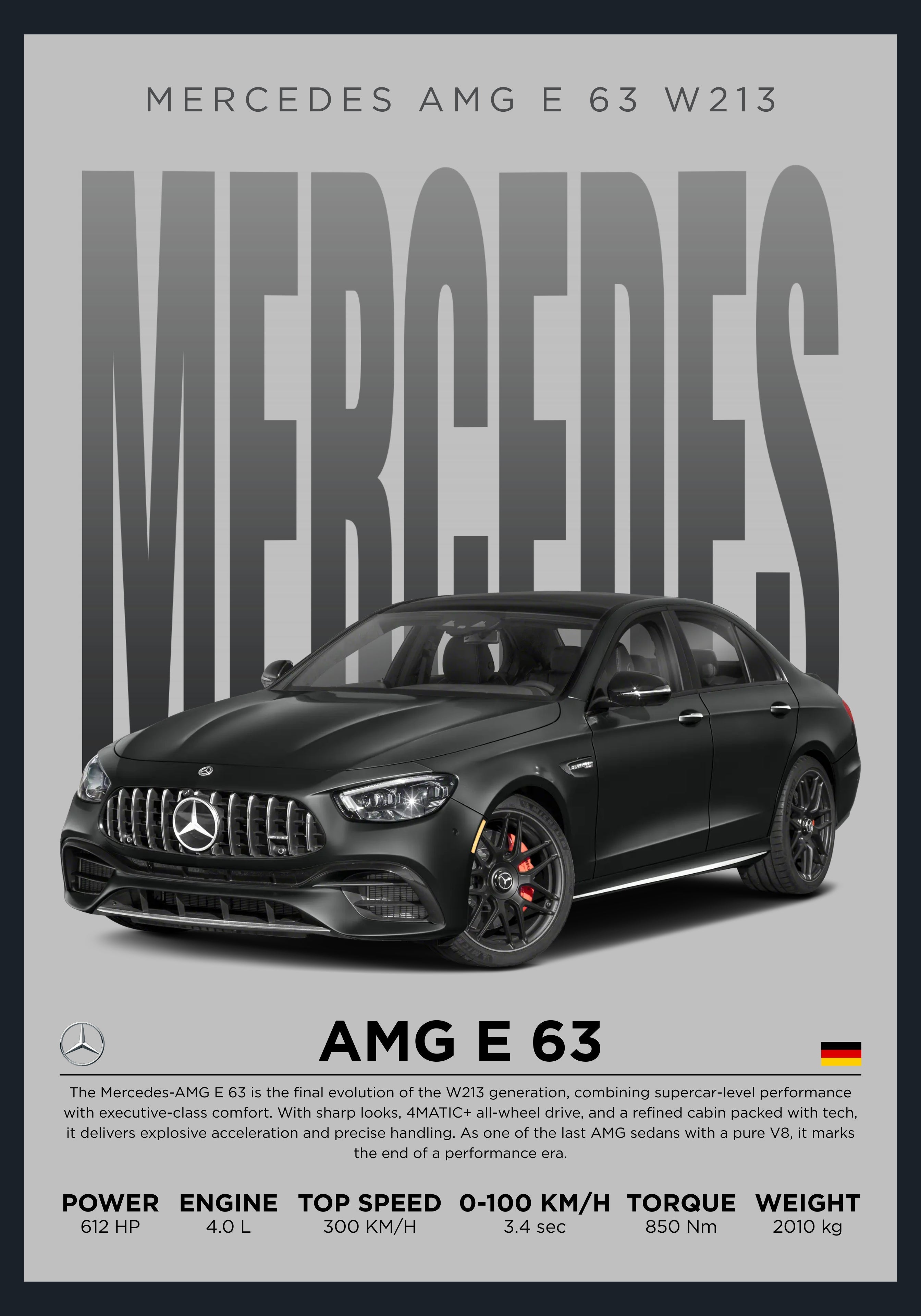 Mercedes Collection – AlbumPrints