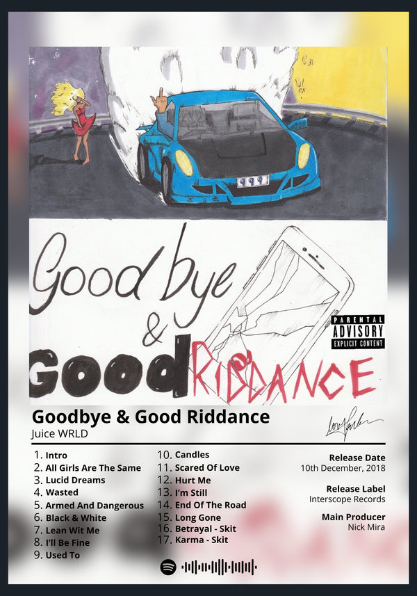 Juice WRLD - Goodbye & Good Riddance – AlbumPrints
