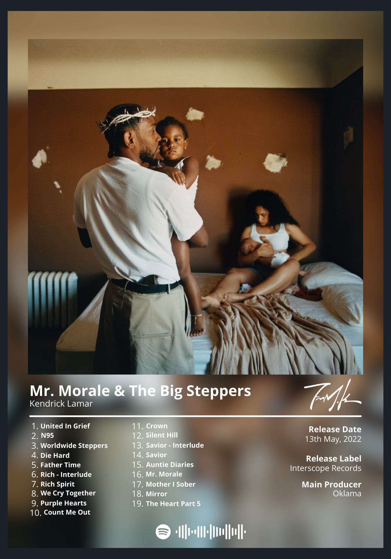 Kendrick Lamar - Mr. Morale & The Big Steppers – AlbumPrints