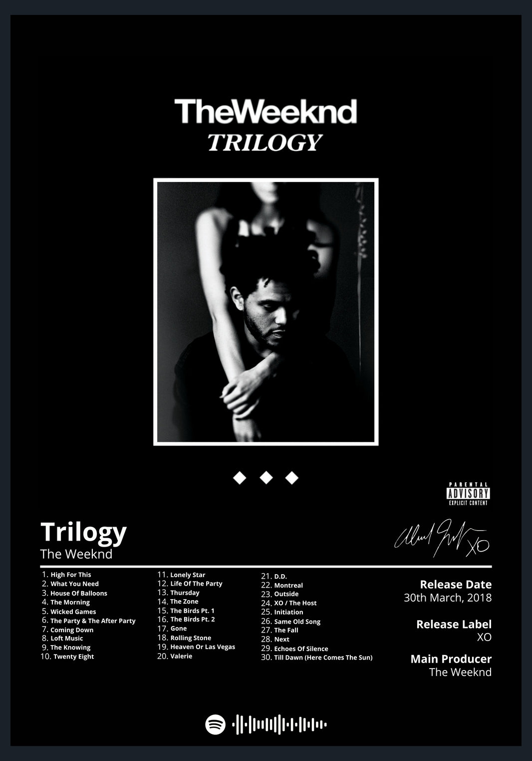 The Weeknd Collection – AlbumPrints